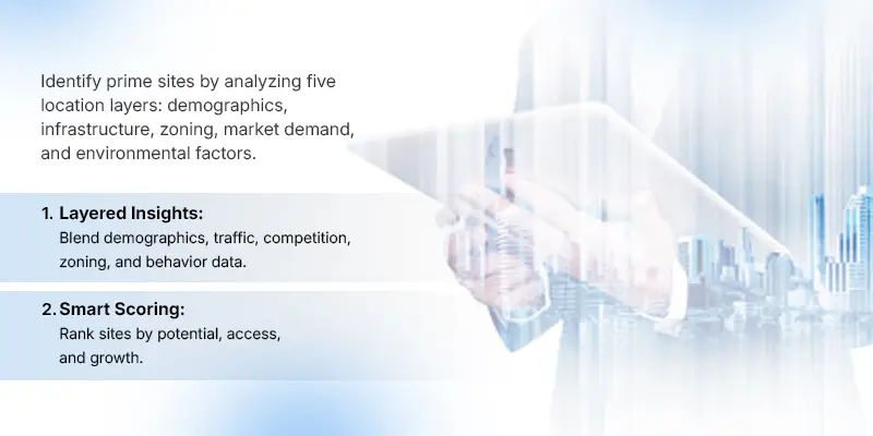 How To Master Land Acquisition Strategy. 7 High Stake Moves For Developers