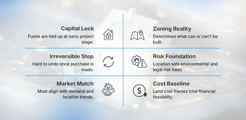 How To Master Land Acquisition Strategy. 7 High Stake Moves For Developers