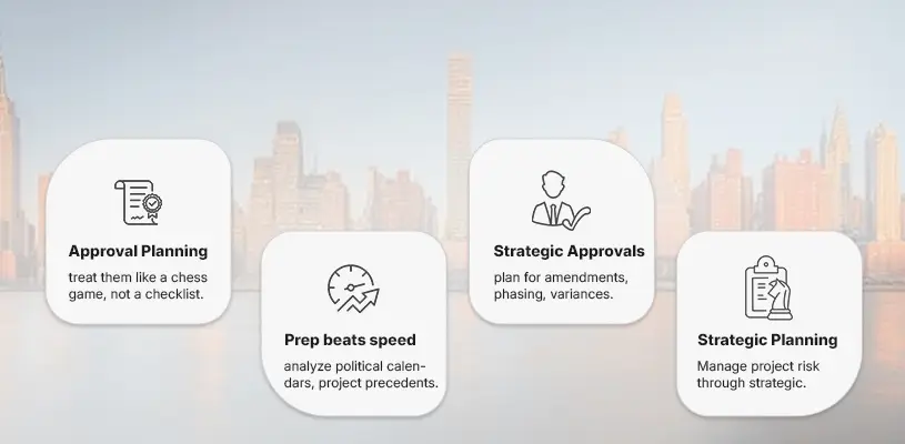 How To Get Planning Approval For Real Estate Development Fast: 5 ...